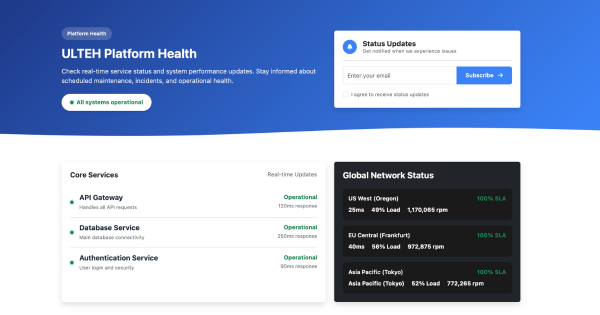 ULTEH: Service Status - Real-Time Updates on System Performance